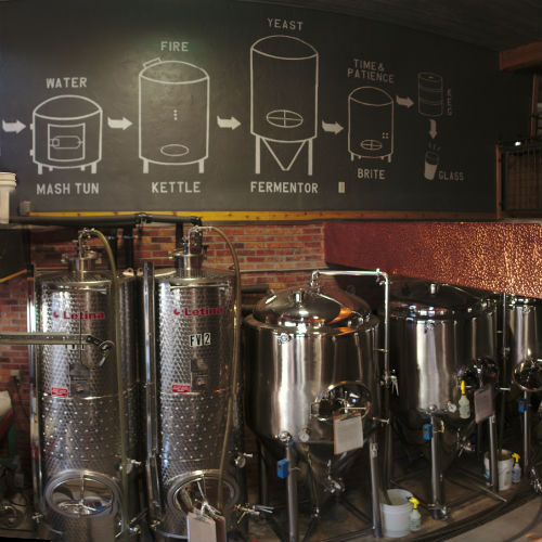 Award Winning Brewery